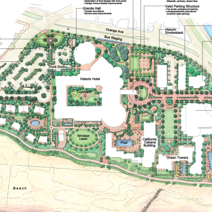 Project Management – Architectural Dimensions